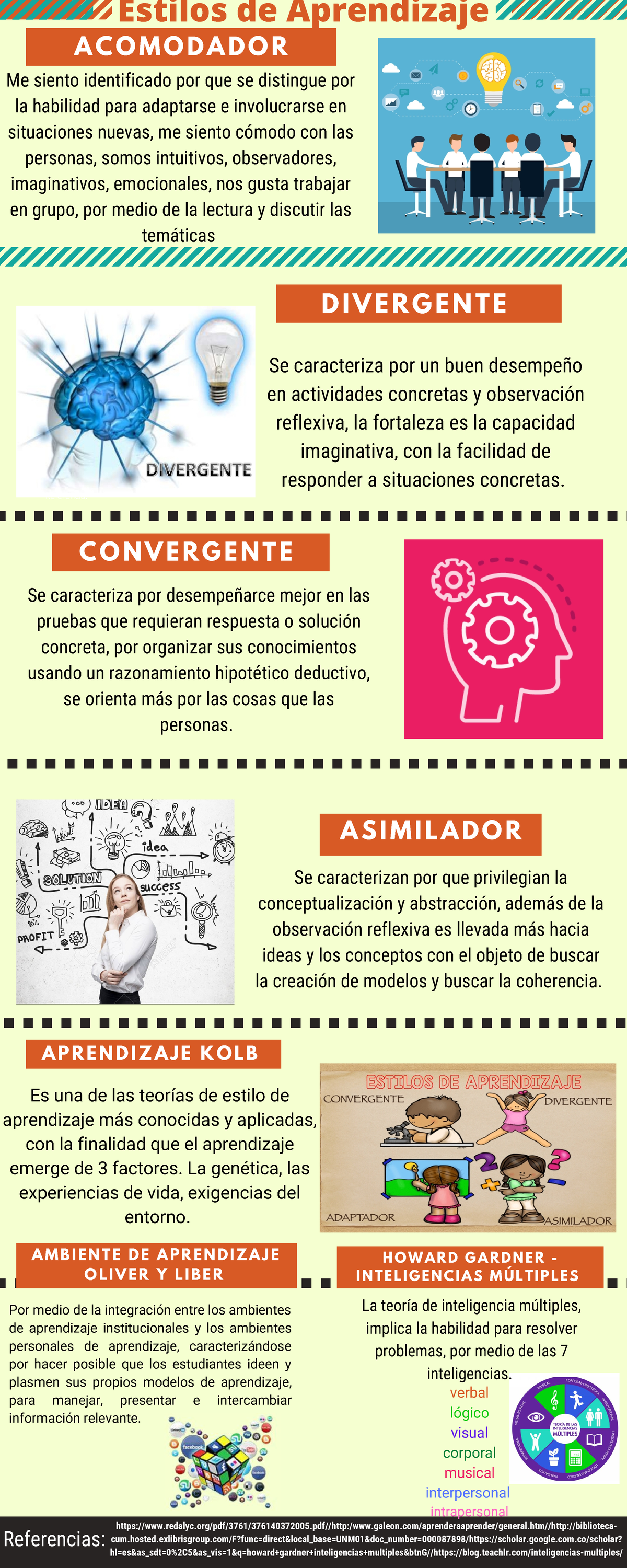 Estilos De Aprendizaje Aprendizaje visual. Un aprendiz visual (o ...
