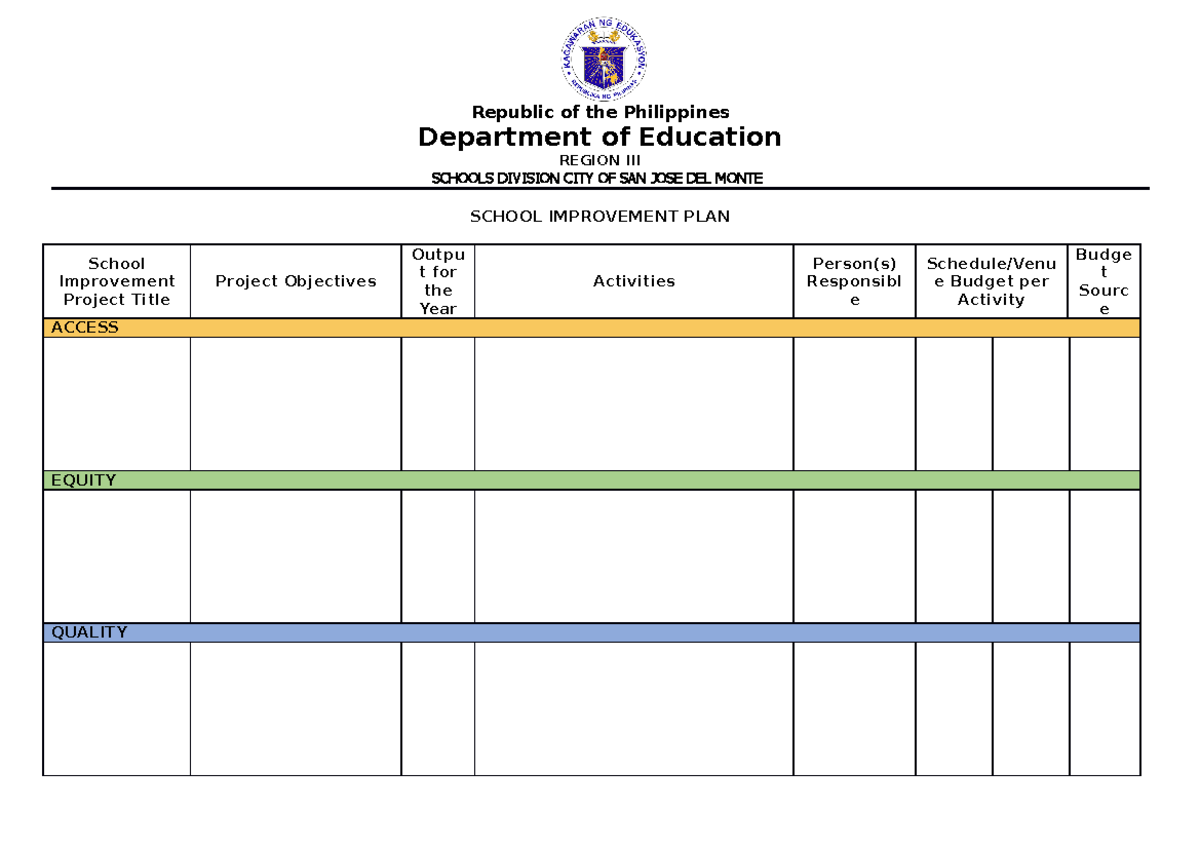 School Improvement Plan - Republic of the Philippines Department of ...