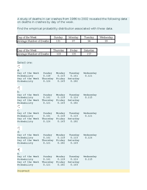 Applications, Advantages and Disadvantages of Linked List - Read Discuss Courses Practice A ...