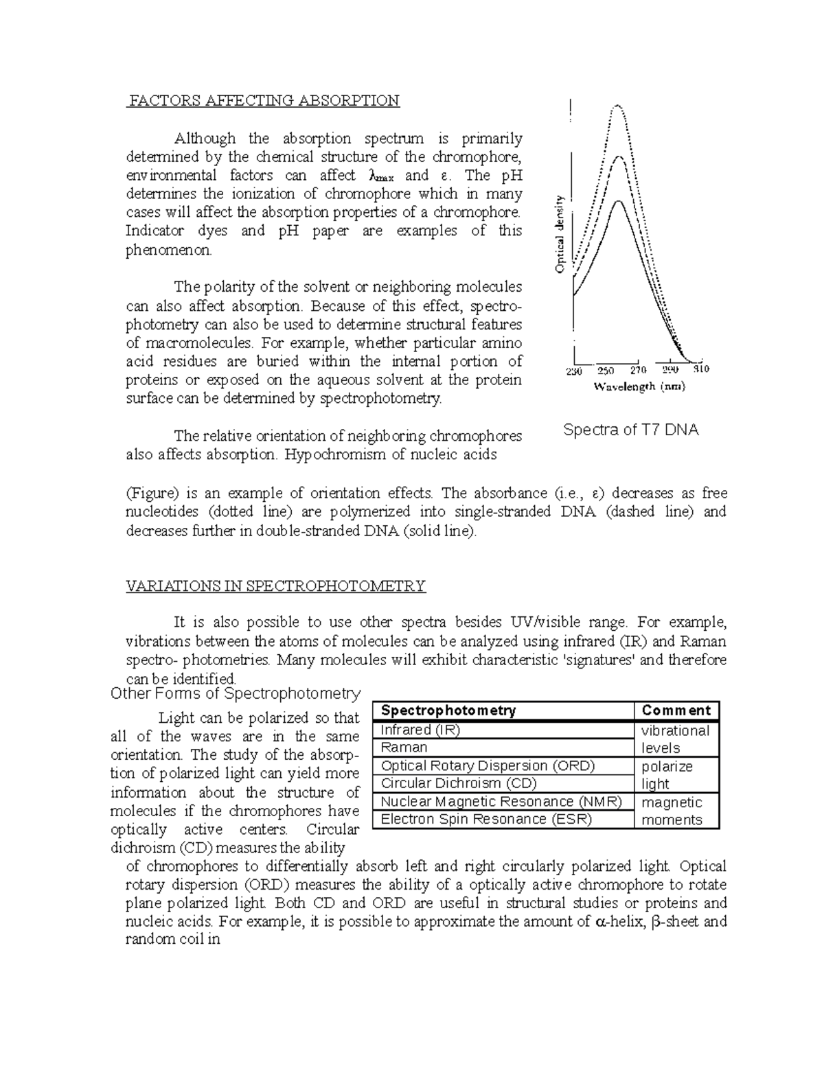 Factors Affecting Absorption - FACTORS AFFECTING ABSORPTION Although ...
