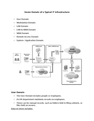 Seven Domain of a Typical IT Infrastructure - An HR department ...