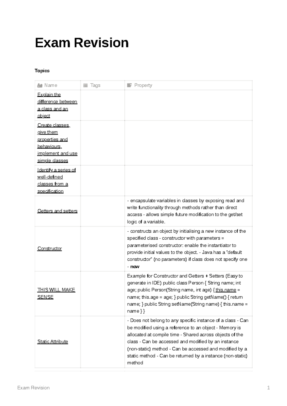 SWEN2000 3-Exam Notes - Exam Revision Topics Name Tags Property Explain ...