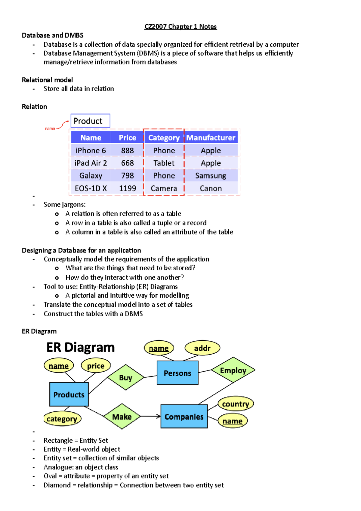 CZ2007 Chapter 1 - Entity Relationship Diagram Notes - CZ2007 Chapter 1 ...