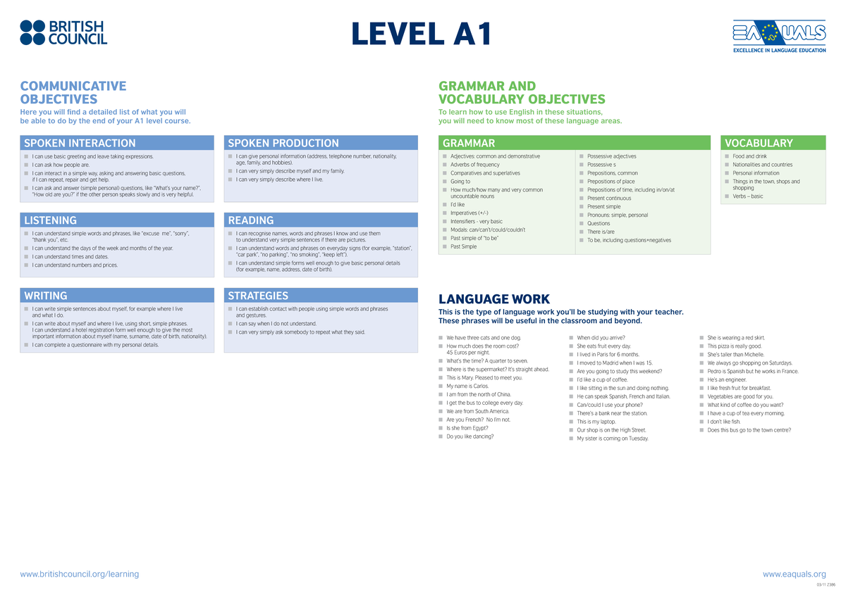 Core Inventory Posters CEFR - CommuniCative objeCtives Here you will ...