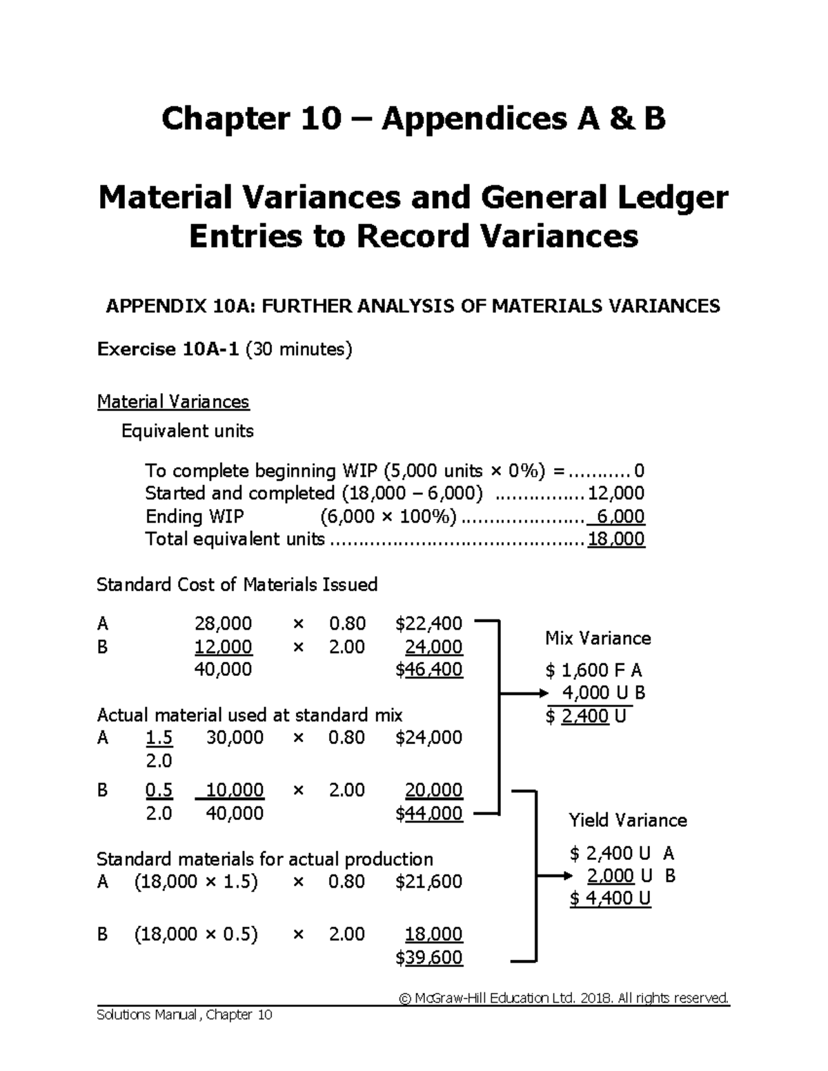 Chapter 10 - Suggested Problems (Appendices) - Virtual - Solutions - © McGraw-Hill Education Ltd ...