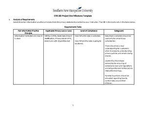 CYB200 Project Two - Running head: [SHORTENED TITLE UP TO 50 CHARACTERS ...