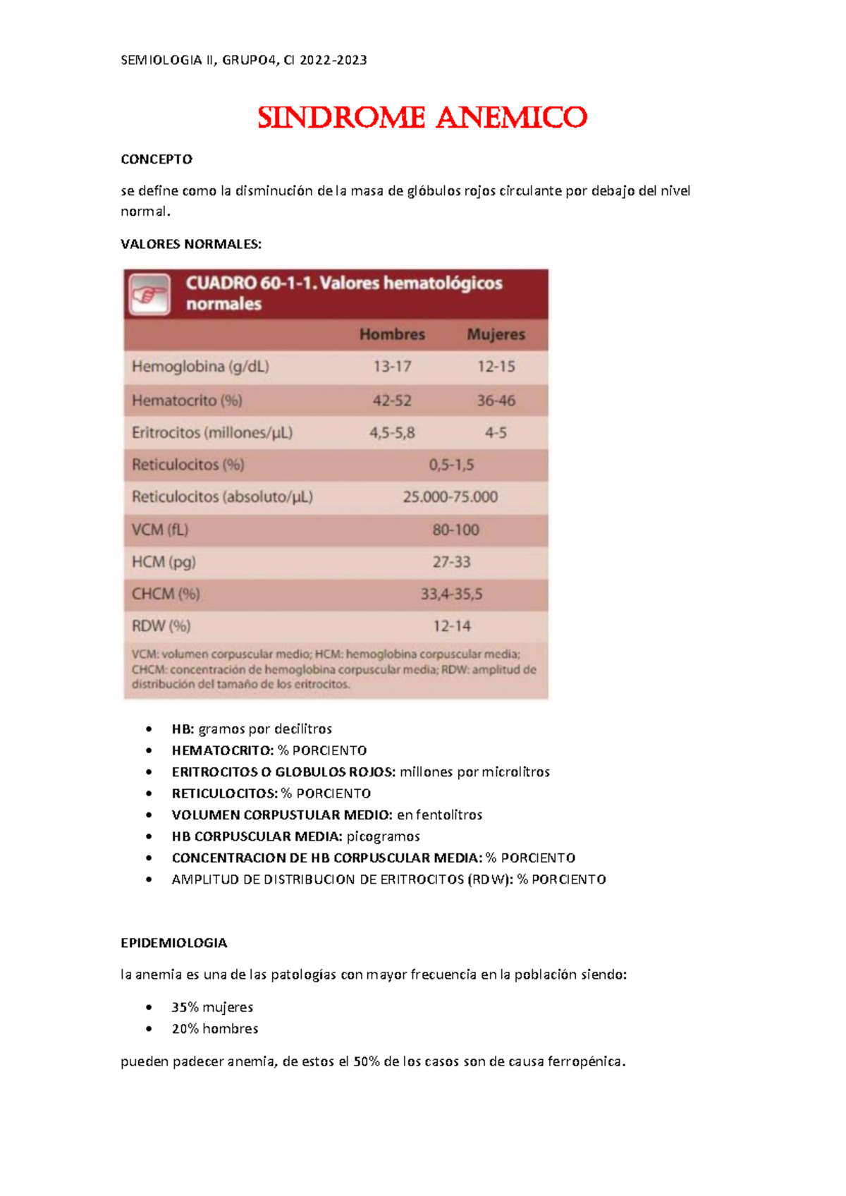 MEGA PACK del 2do parcial. Semio II Clara Ofelia Jaime Game - SINDROME ...