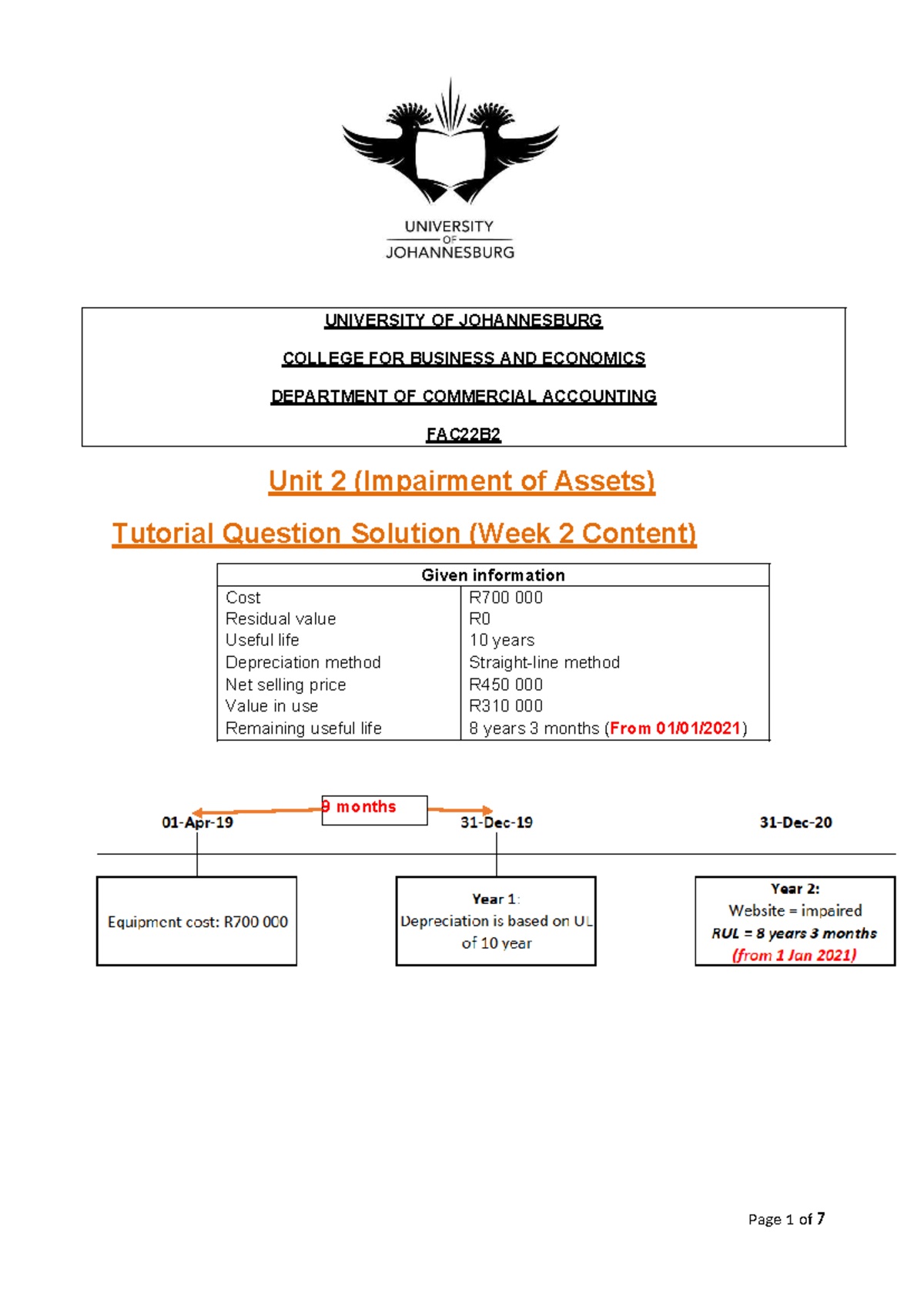 Unit 2 - Tutorial Solution Week 2 Draft - 9 months UNIVERSITY OF JOHANNESBURG COLLEGE FOR ...