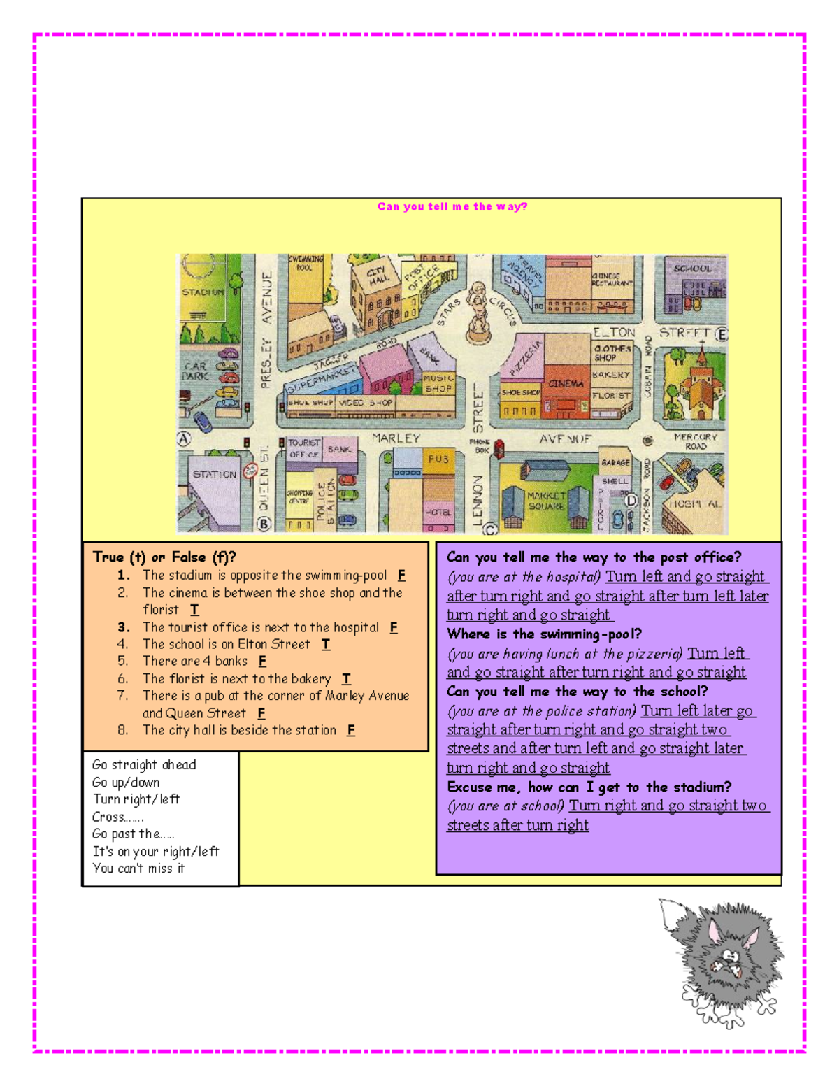 Giving directions - Actividad de inglés - Can you tell me the way? Can ...