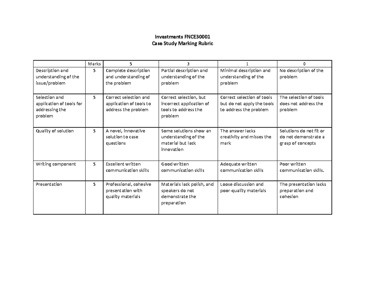 Investments Case Study Rubric - Investments FNCE Case Study Marking ...