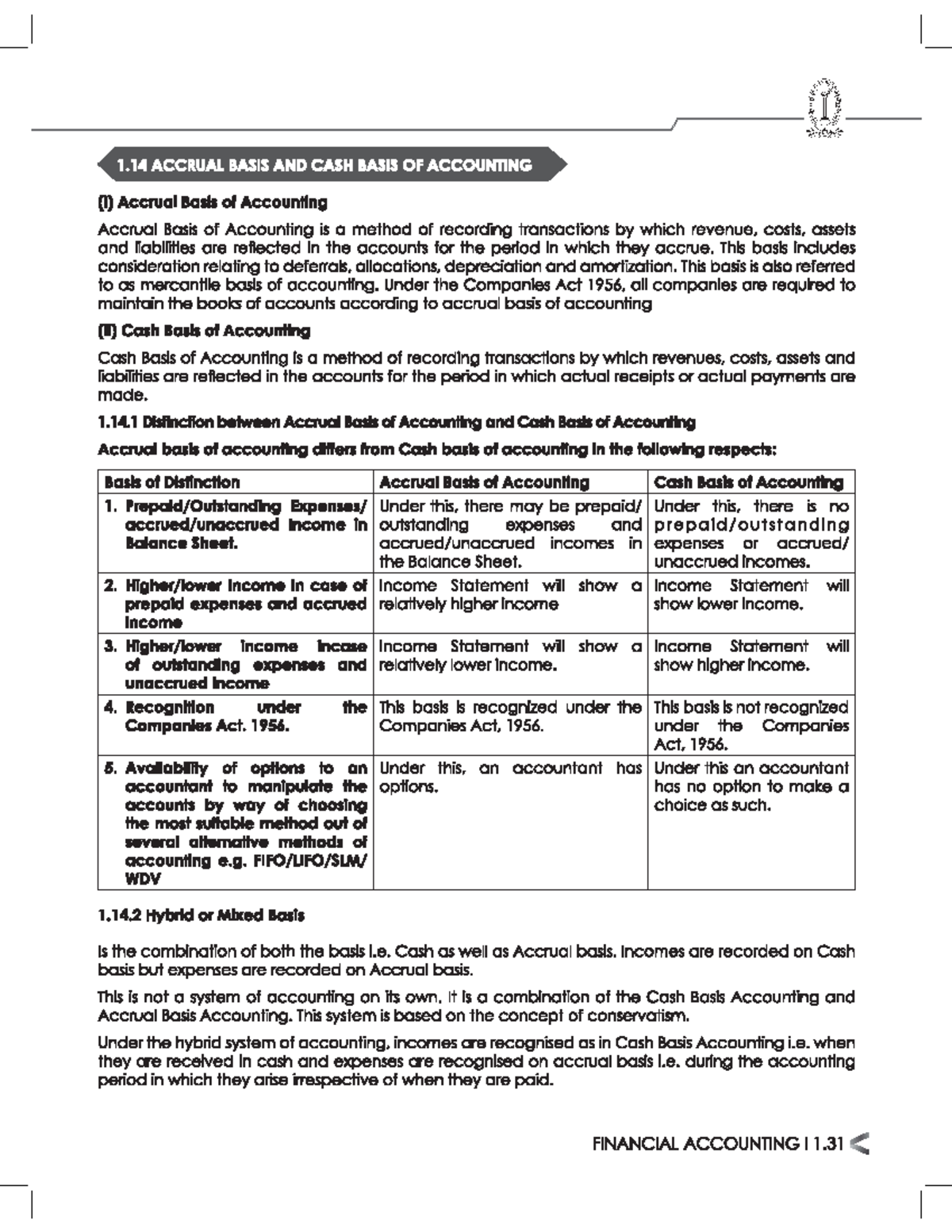 Financial Accounting 5 - Certified Management Accountant - Studocu