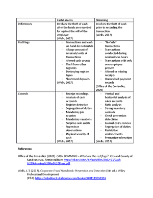 ACC 423 Homework Assignment 3-3 - ACC 423 Professor Knoll Due: 5-21- 2 ...