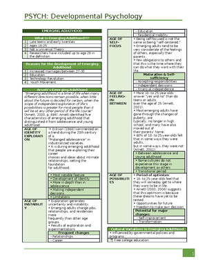 Developmental Psychology Module ( Saniel 2020) - Prepared by: Mr. Charles Vince P. Saniel LPT ...