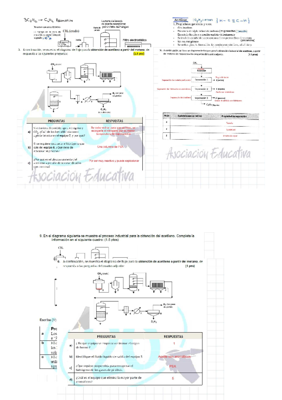 Tecno clase 6 Acetileno-CO2 - Tecnologia Industrial - Studocu