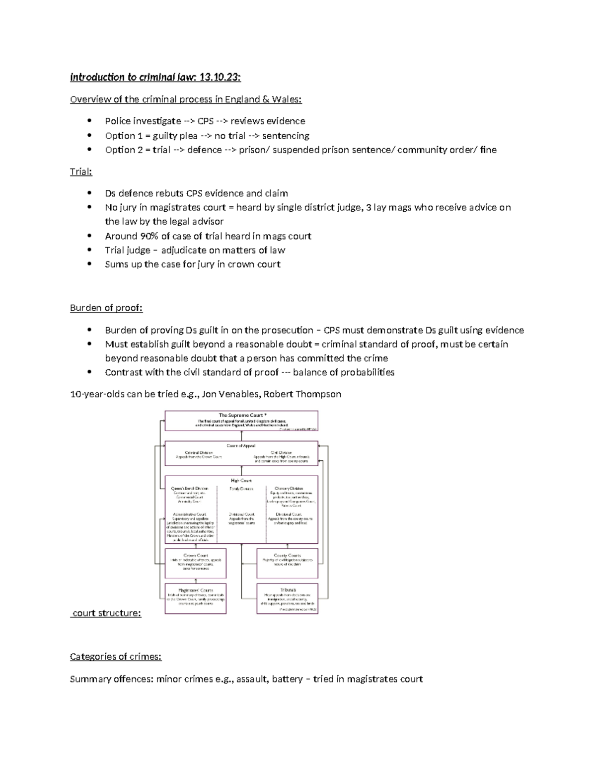 Lecture 1 - intro crim - Introduction to criminal law: 13.10: Overview of the criminal process ...