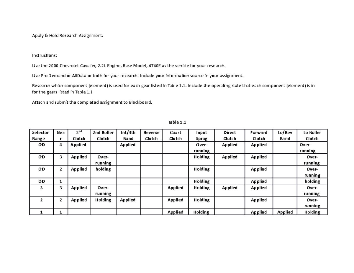Apply-Hold-Research-Assignment of drive train motive power - Apply ...
