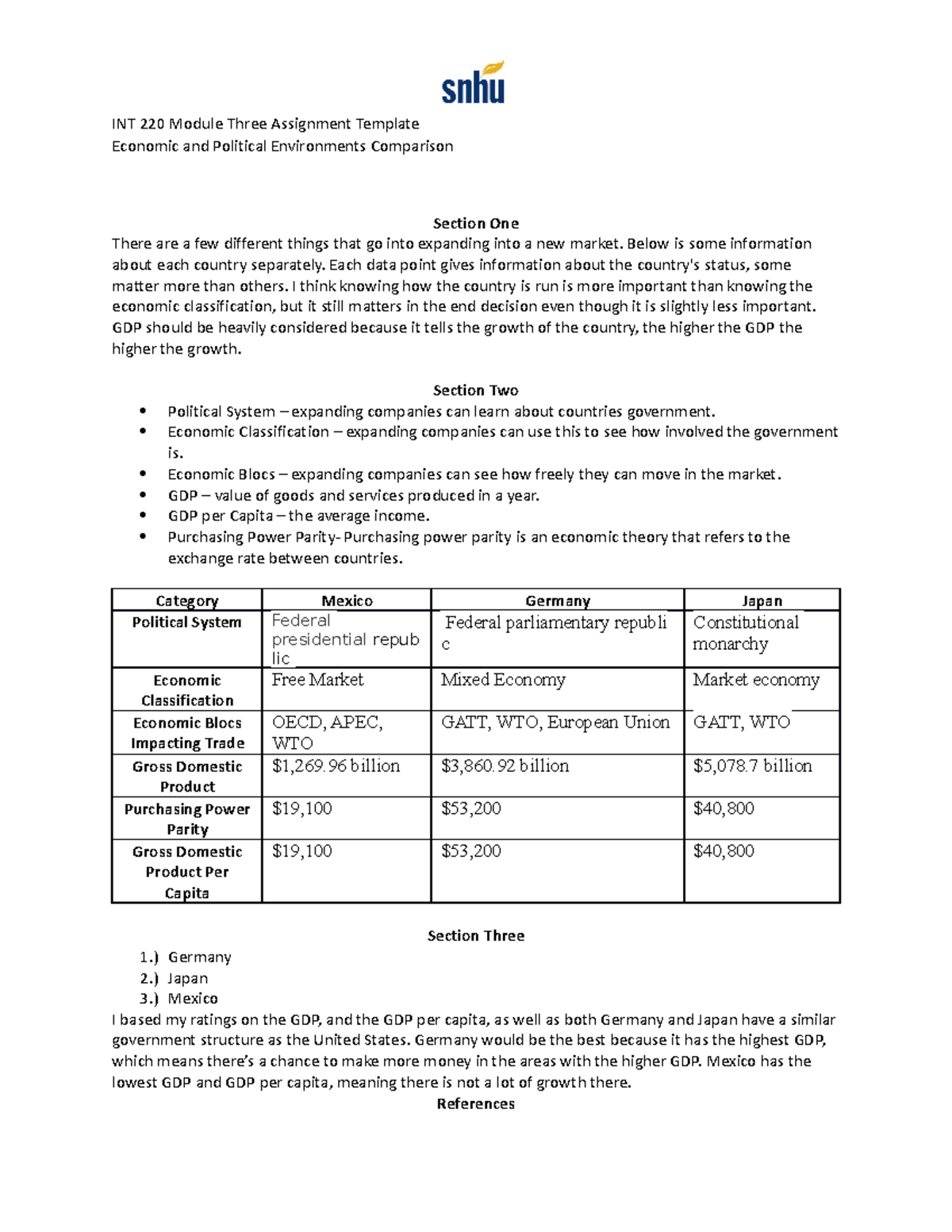 INT 220 Module Three Assignment Template - INT 220 Module Three ...