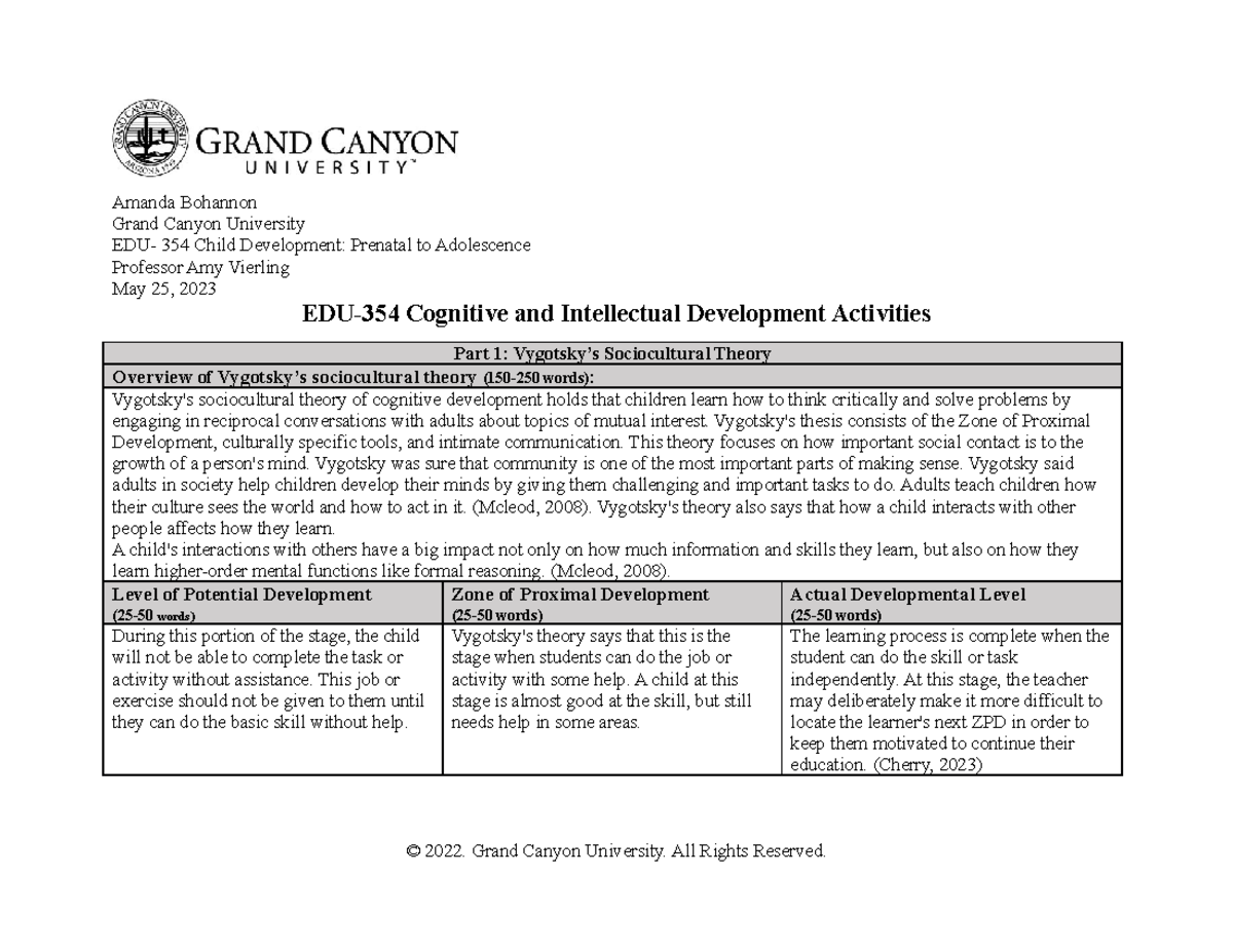Cognitive and Intellectual Development Activities Chart - Vygotsky's ...
