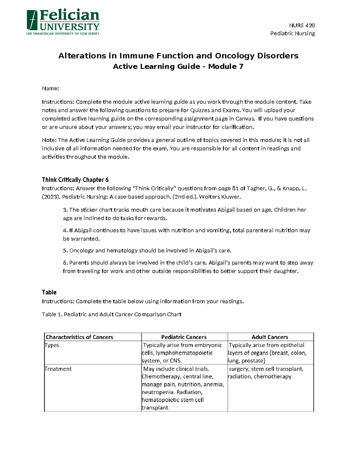 Alterations in Immune Function and Oncology Disorders - Active Learning ...