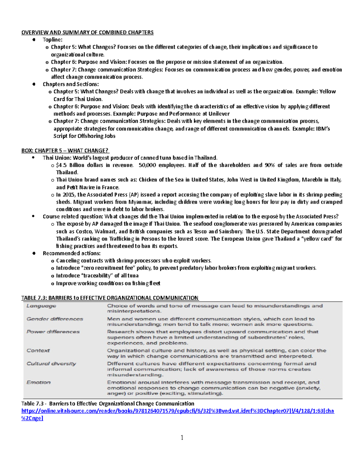 Assignment-Wk 4 - OVERVIEW AND SUMMARY OF COMBINED CHAPTERS - OVERVIEW ...