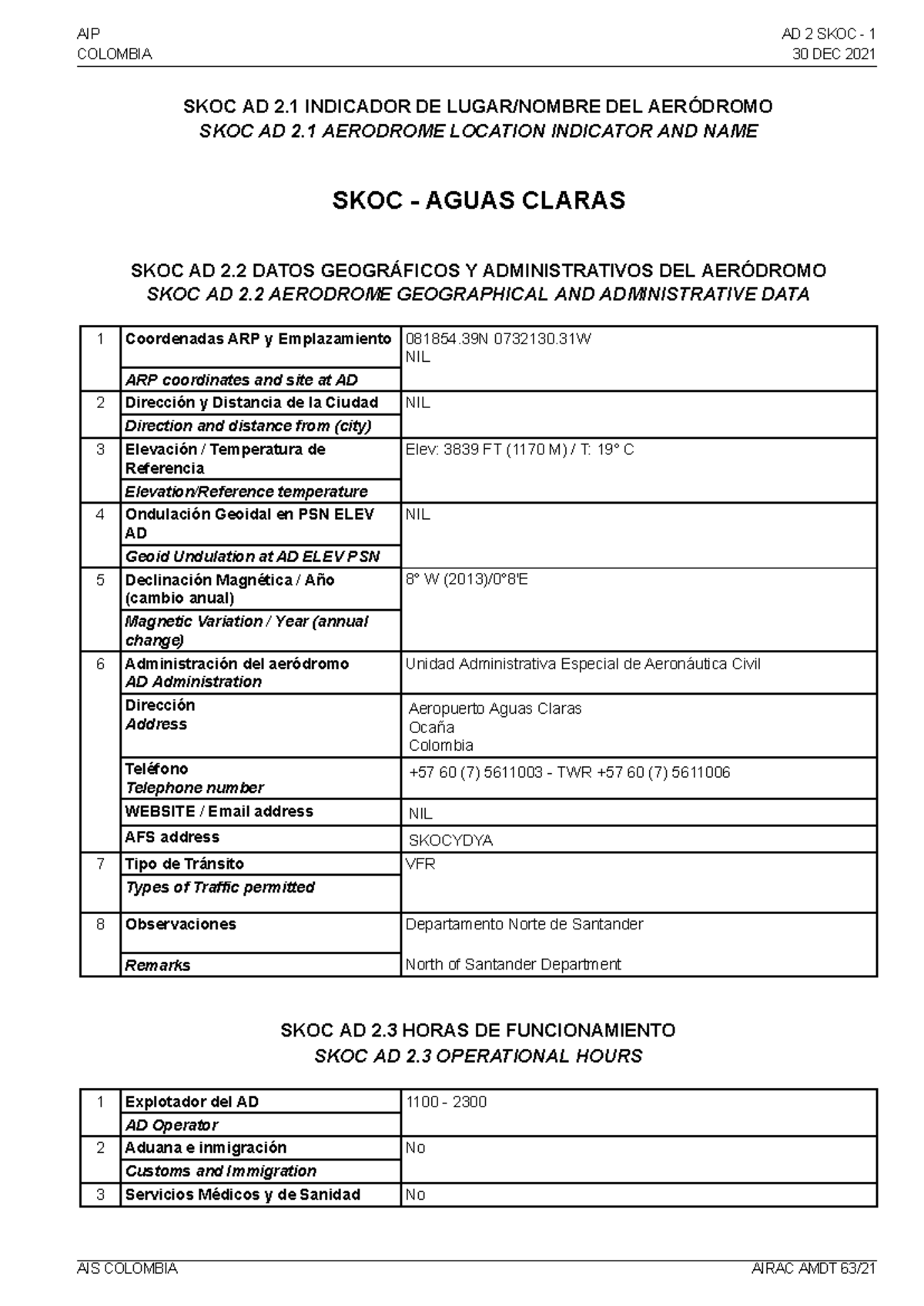 Skoc - skoc - COLOMBIA 30 DEC 2021 SKOC AD 2 INDICADOR DE LUGAR/NOMBRE ...