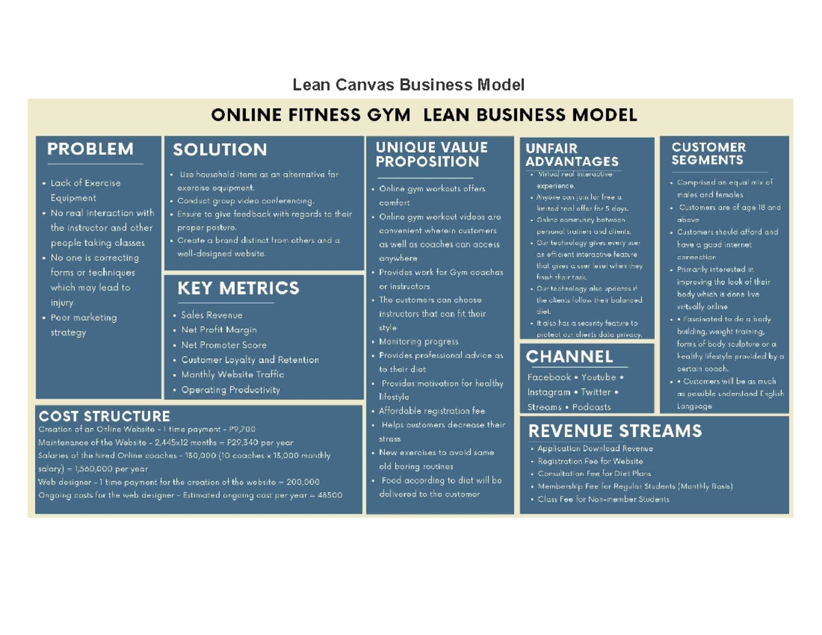 Lean Canvas Business Model Grp 5 1 - Entrepreneurial Mindset - TIP ...