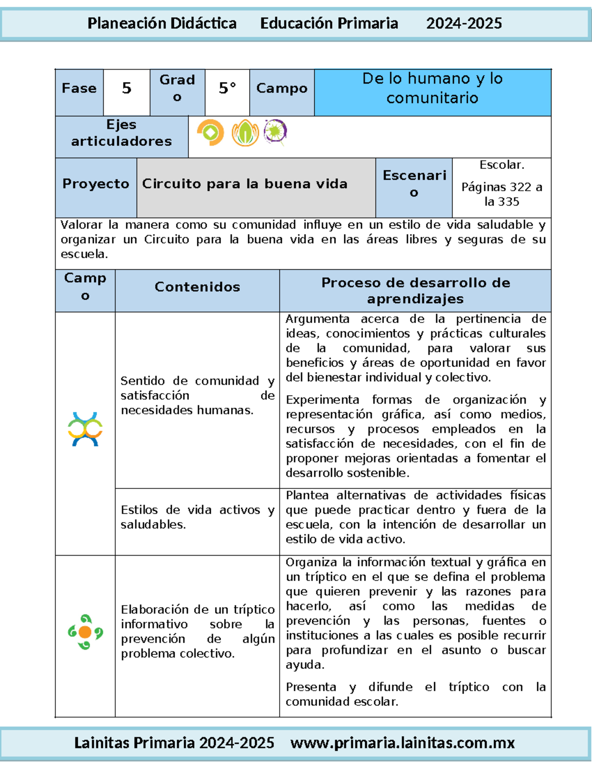 5to Grado Septiembre - 07 Circuito para la buena vida (2024-2025) - Fase 5 Grad o 5° Campo De lo ...