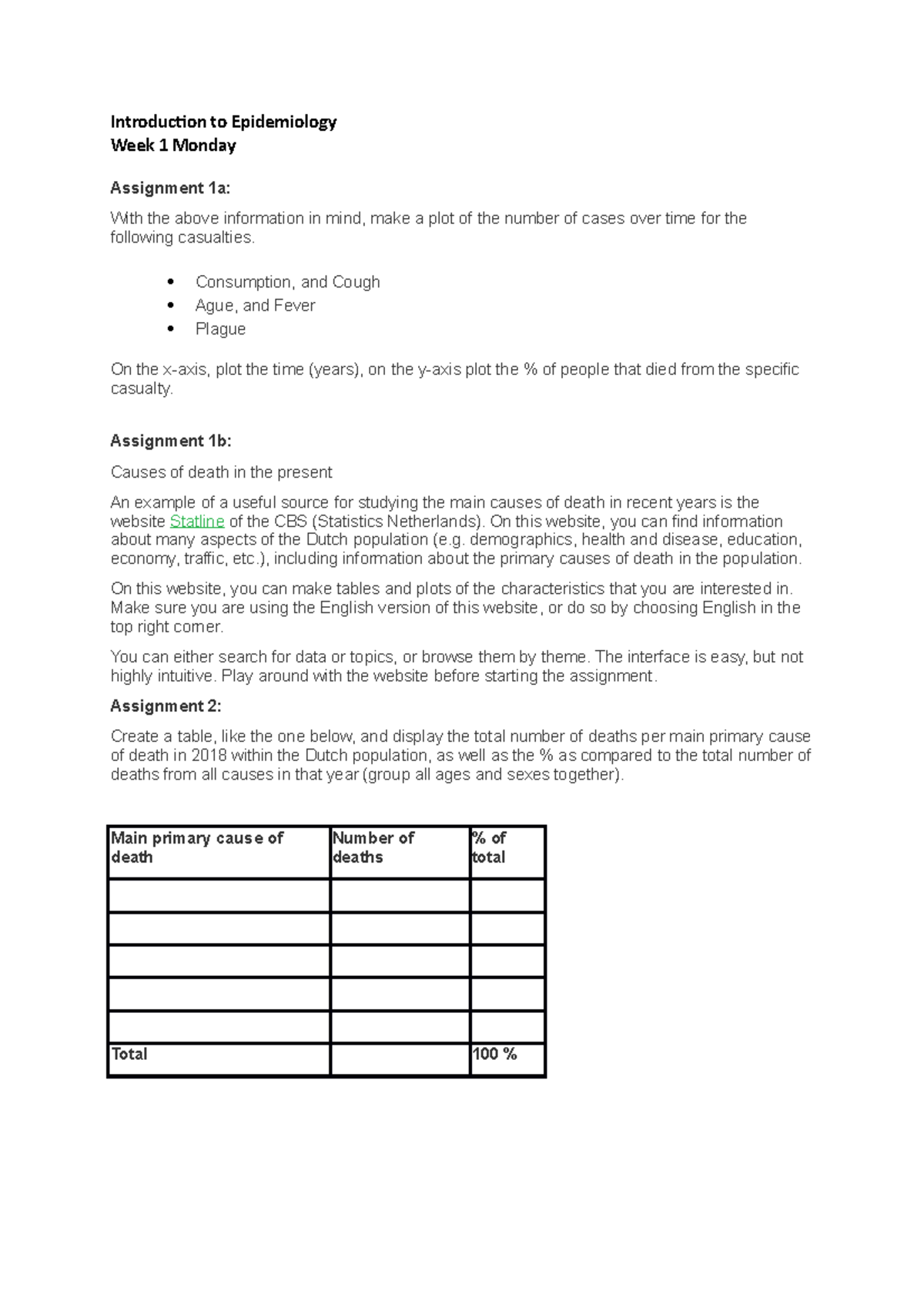 Introduction to Epidemiology - monday assignment - Introduction to ...