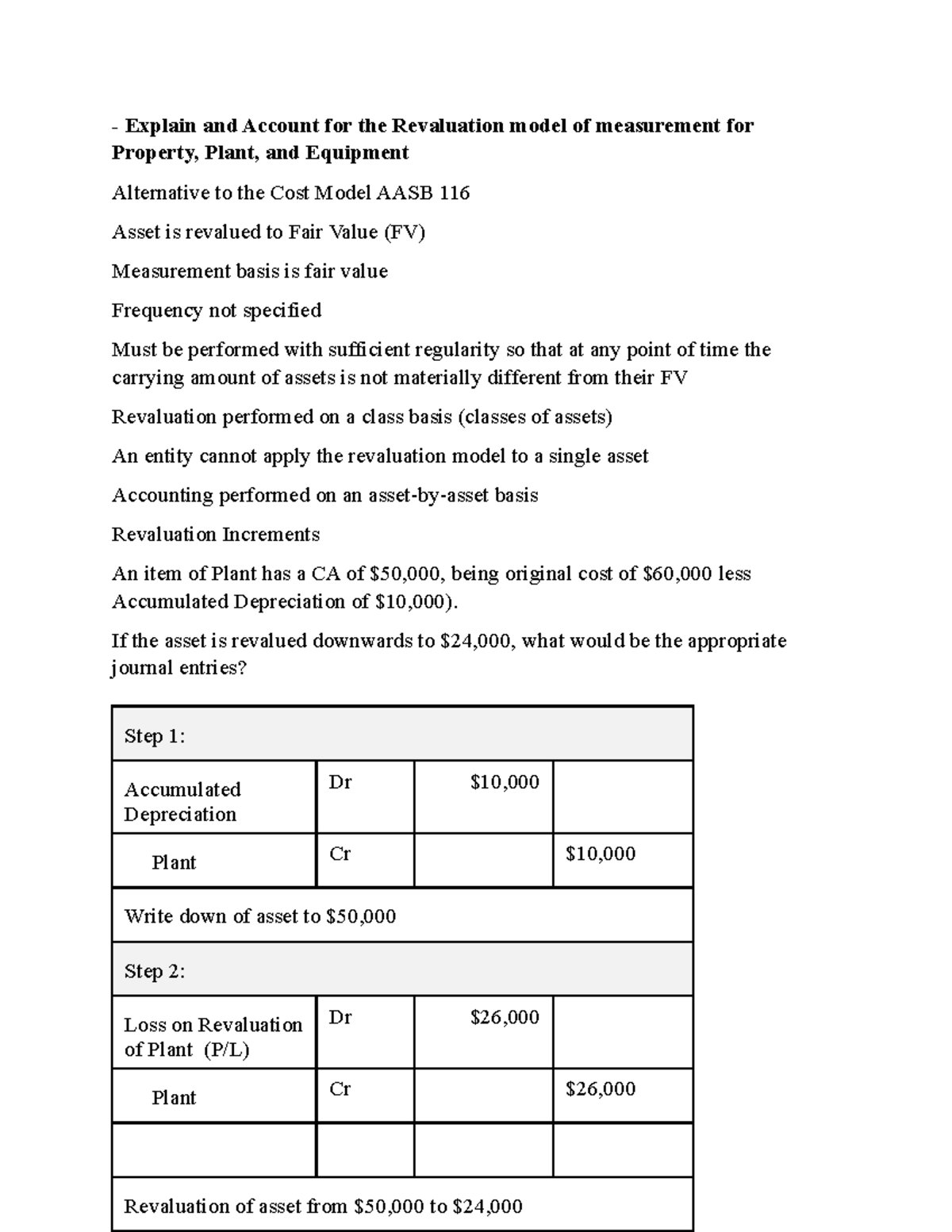 Topic 2 - homework - Explain and Account for the Revaluation model of ...