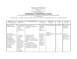 Passed 1658-13-21 Melcs Dep Ed-CAR RO Distinguishing Writing Patterns ...