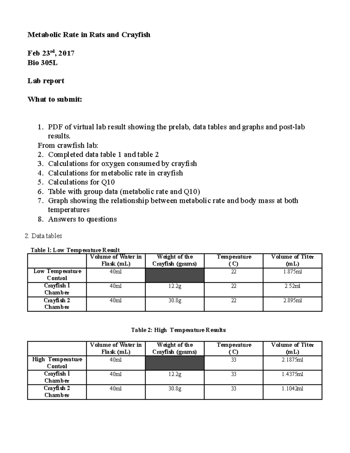 Lab 3 l report-Metabolic Rate - Metabolic Rate in Rats and Crayfish Feb ...
