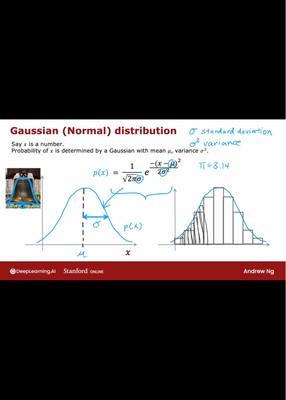 Unsupervised Learning Recommenders Reinforcement Learning