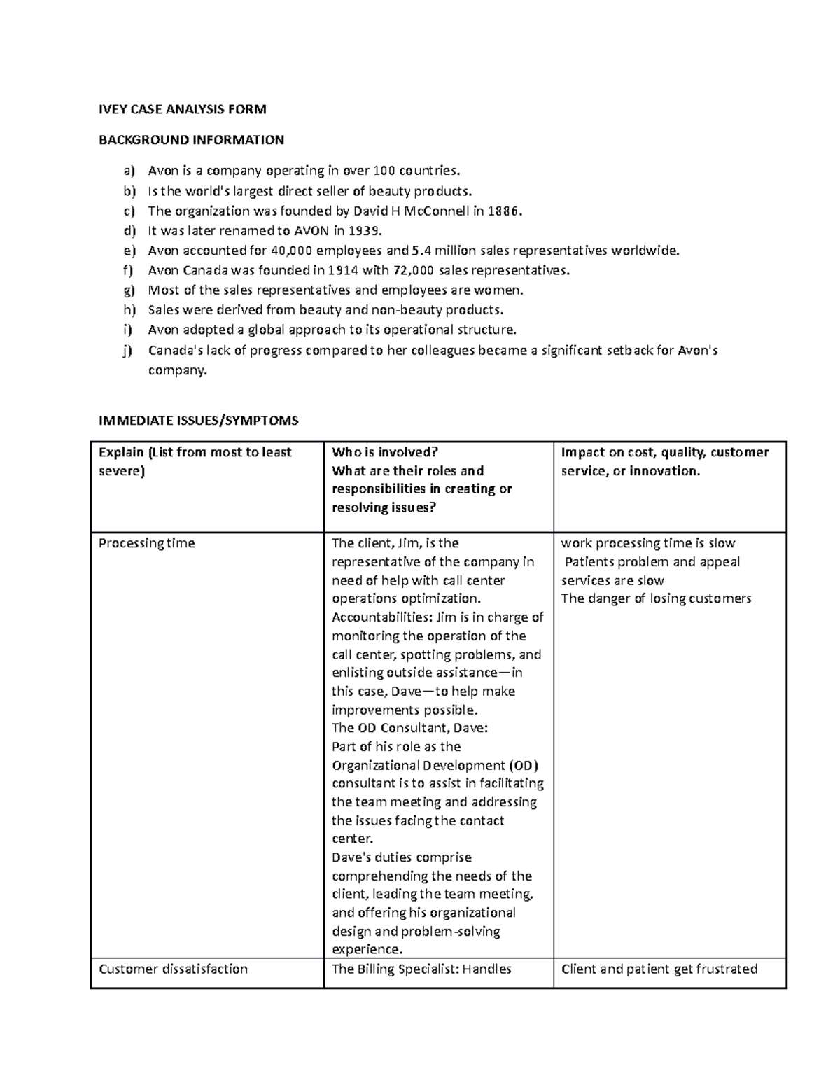 IVEY CASE Analysis FORM - IVEY CASE ANALYSIS FORM BACKGROUND INFORMATION a) Avon is a company ...
