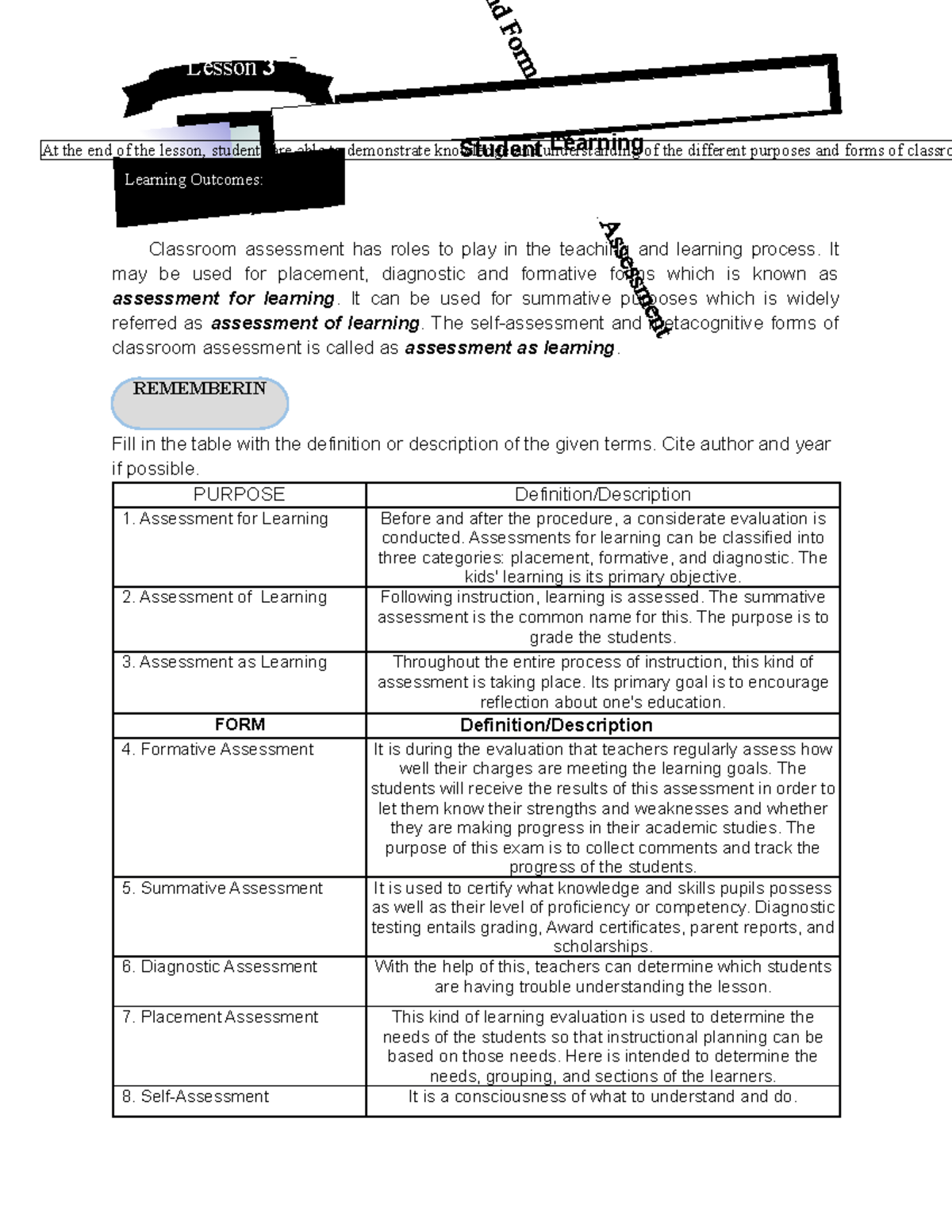 Raz, Rosemarie C. - Lesson-3 - Lesson 3 Learning Outcomes: At the end ...