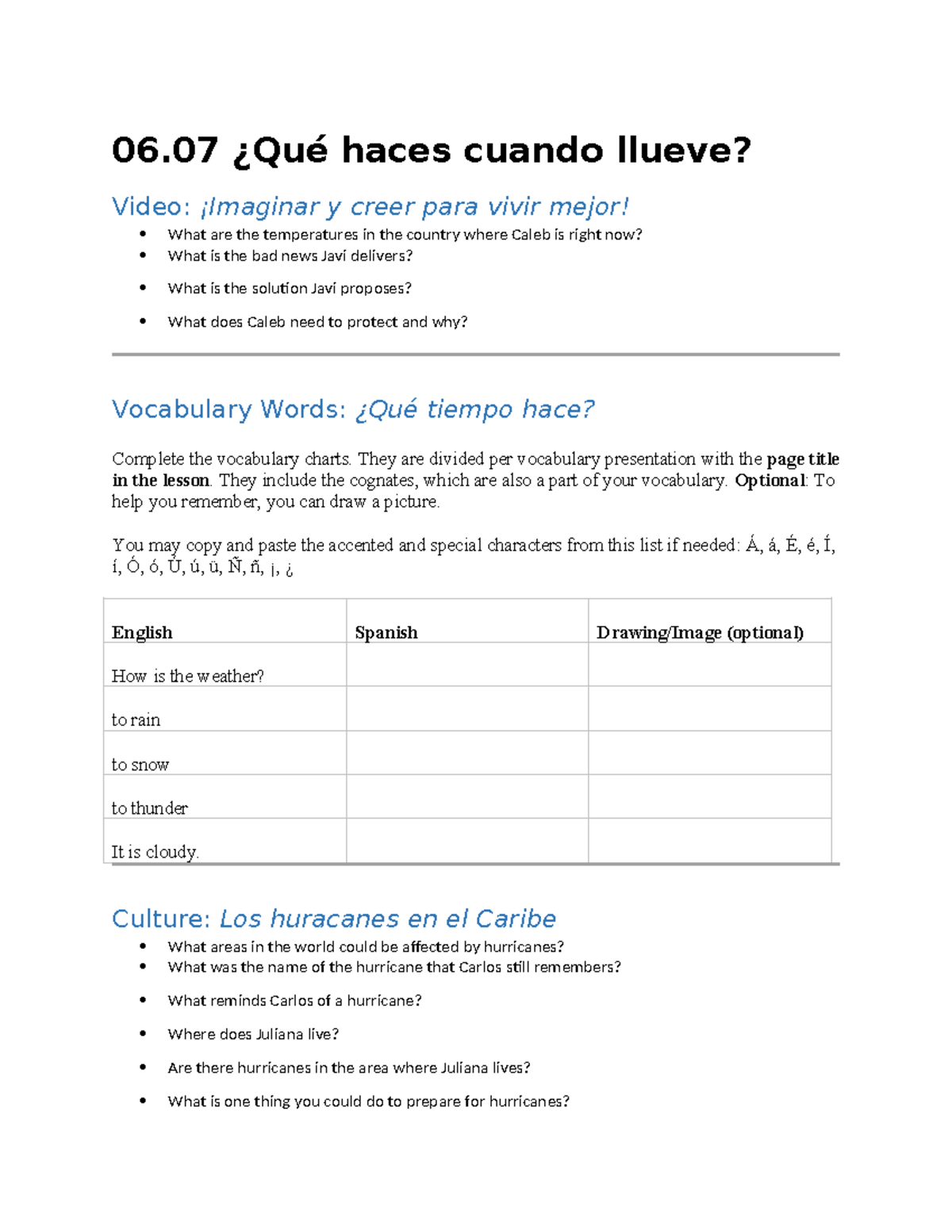 Helpful note guide for Spanish 1 semester 2 - 06 ¿Qué haces cuando ...
