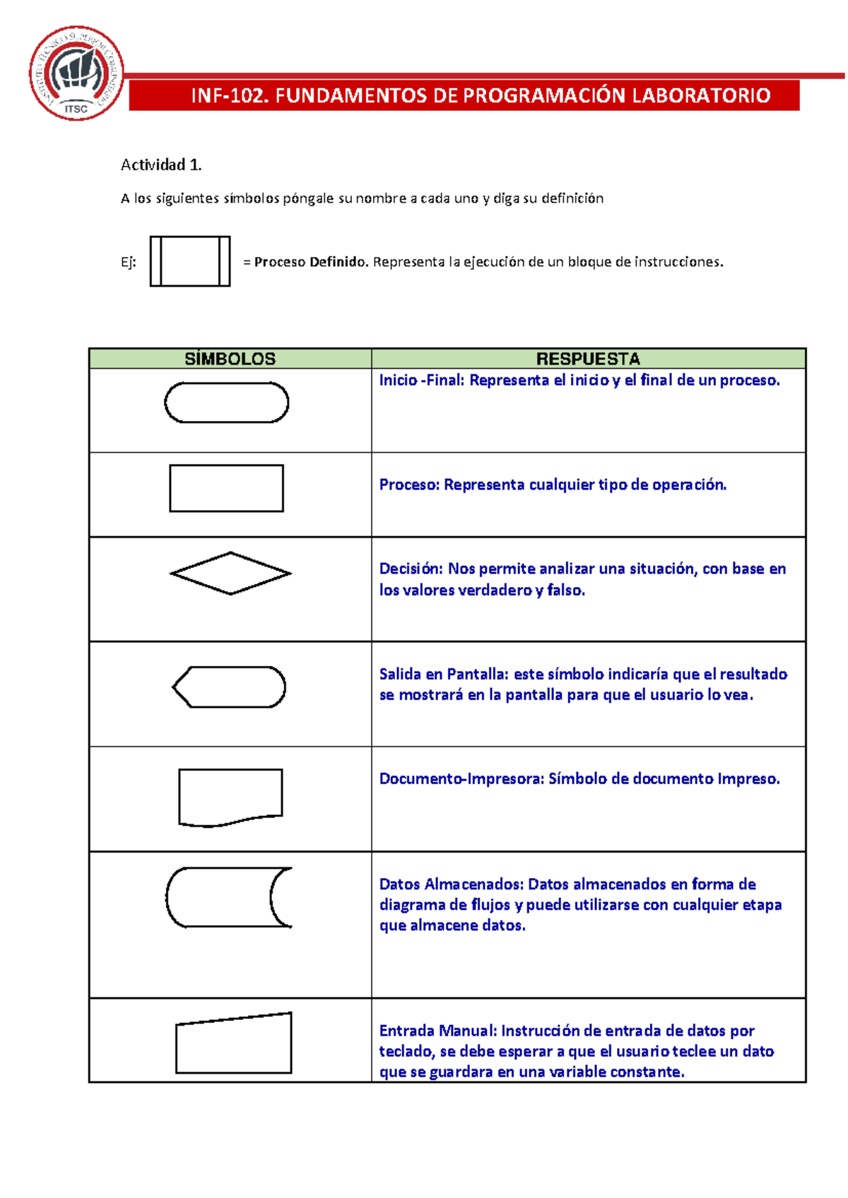 Diagrama DE Flujo PDF - Cuestionario Practica 1 - INF-102. FUNDAMENTOS DE PROGRAMACIÓN ...