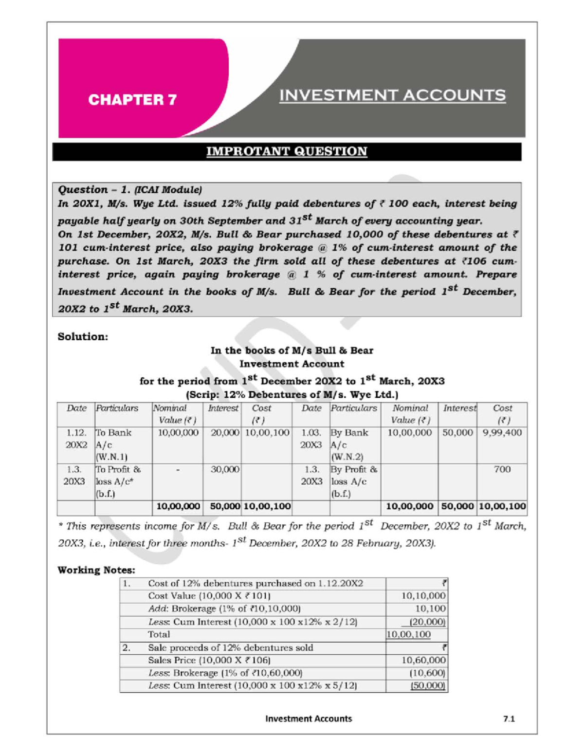7. Investment - FT - notes - CA Intermediate - ICAI - Studocu