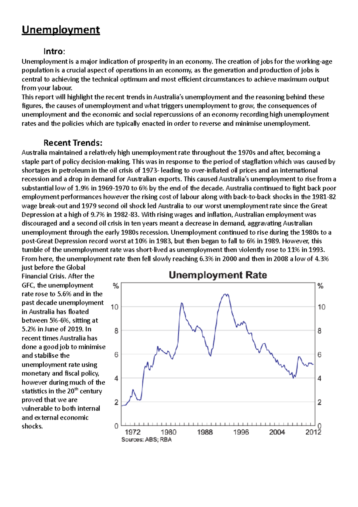 Unemployment by Marcus Doty (Autosaved) - Unemployment Intro ...