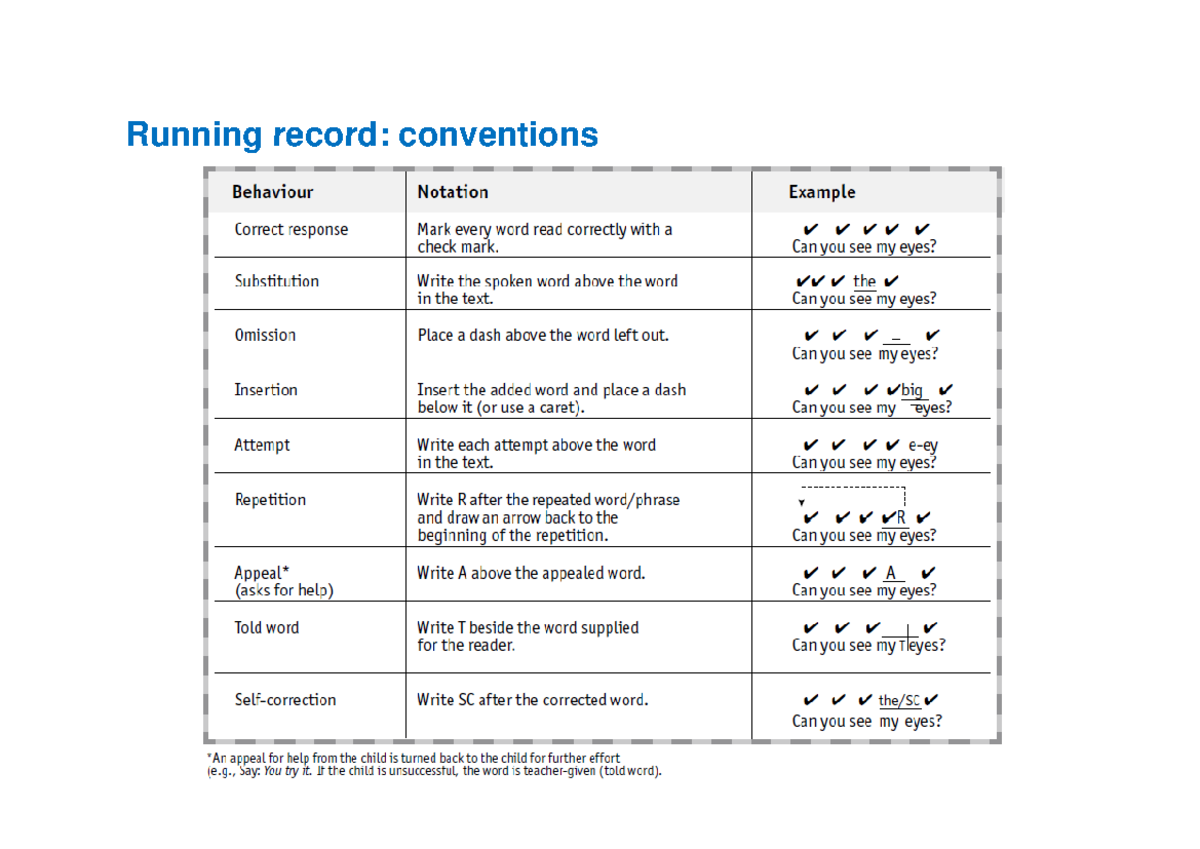 RR Marking print - 101579 - Running record:Running record ...