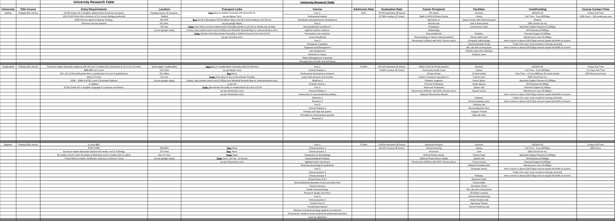 Pdf 2 University Research Table - University Research Table University ...