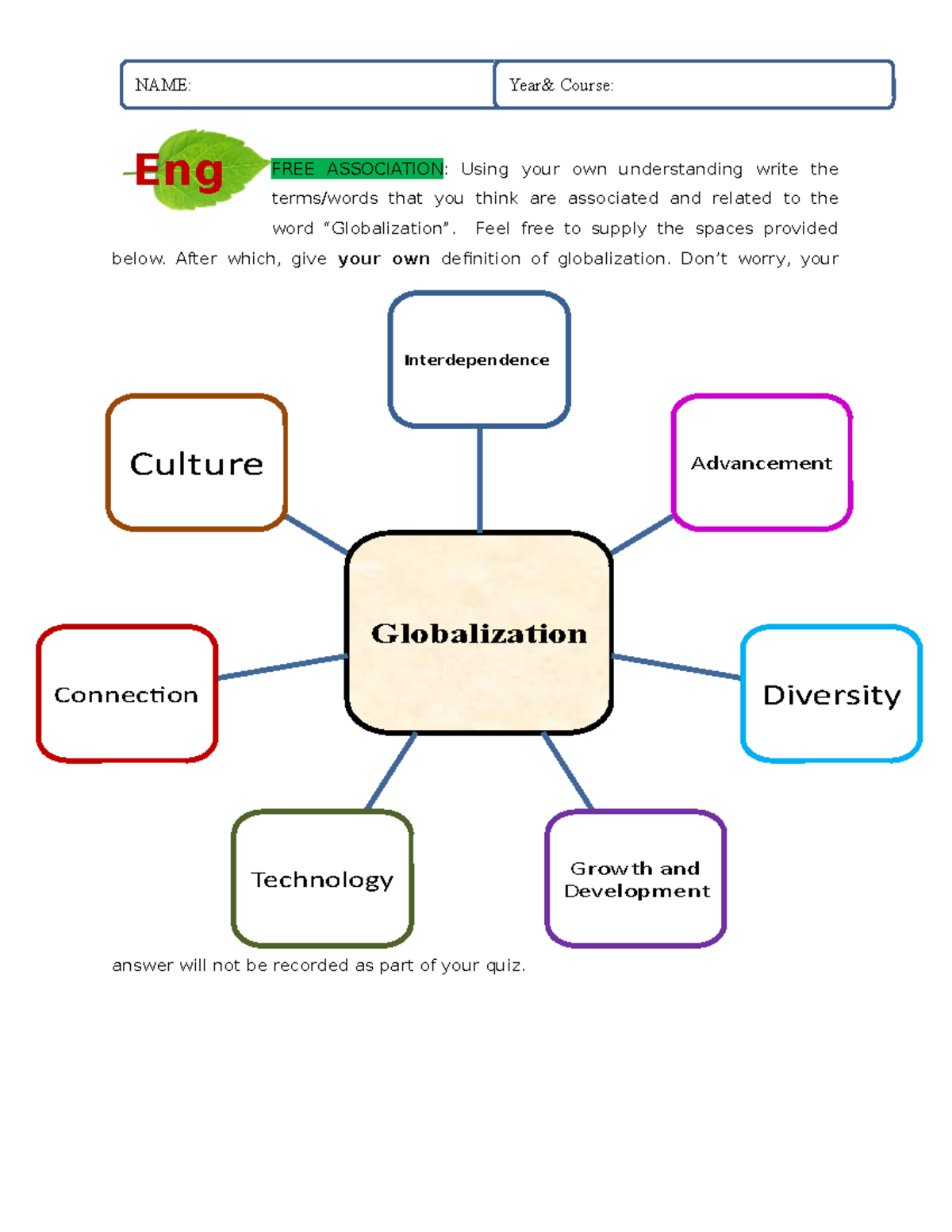FREE Association Activity - Globalization Interdependence Advancement ...