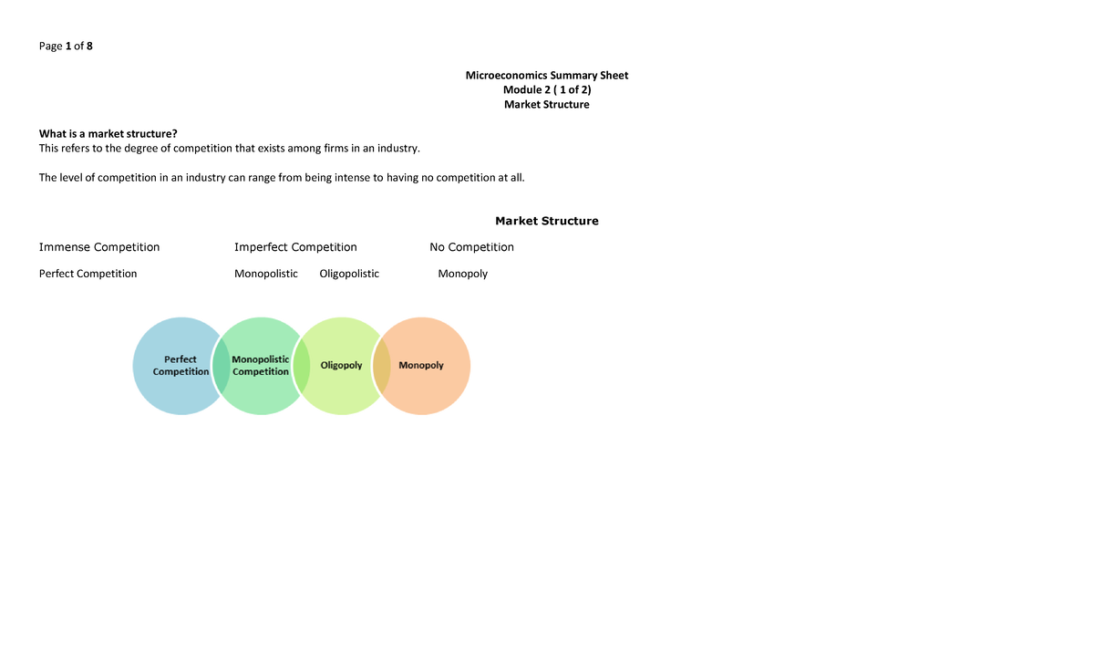 Unit 1 Module 2- Summary Sheet-Pt - Microeconomics Summary Sheet Module 2 ( 1 of 2) Market ...