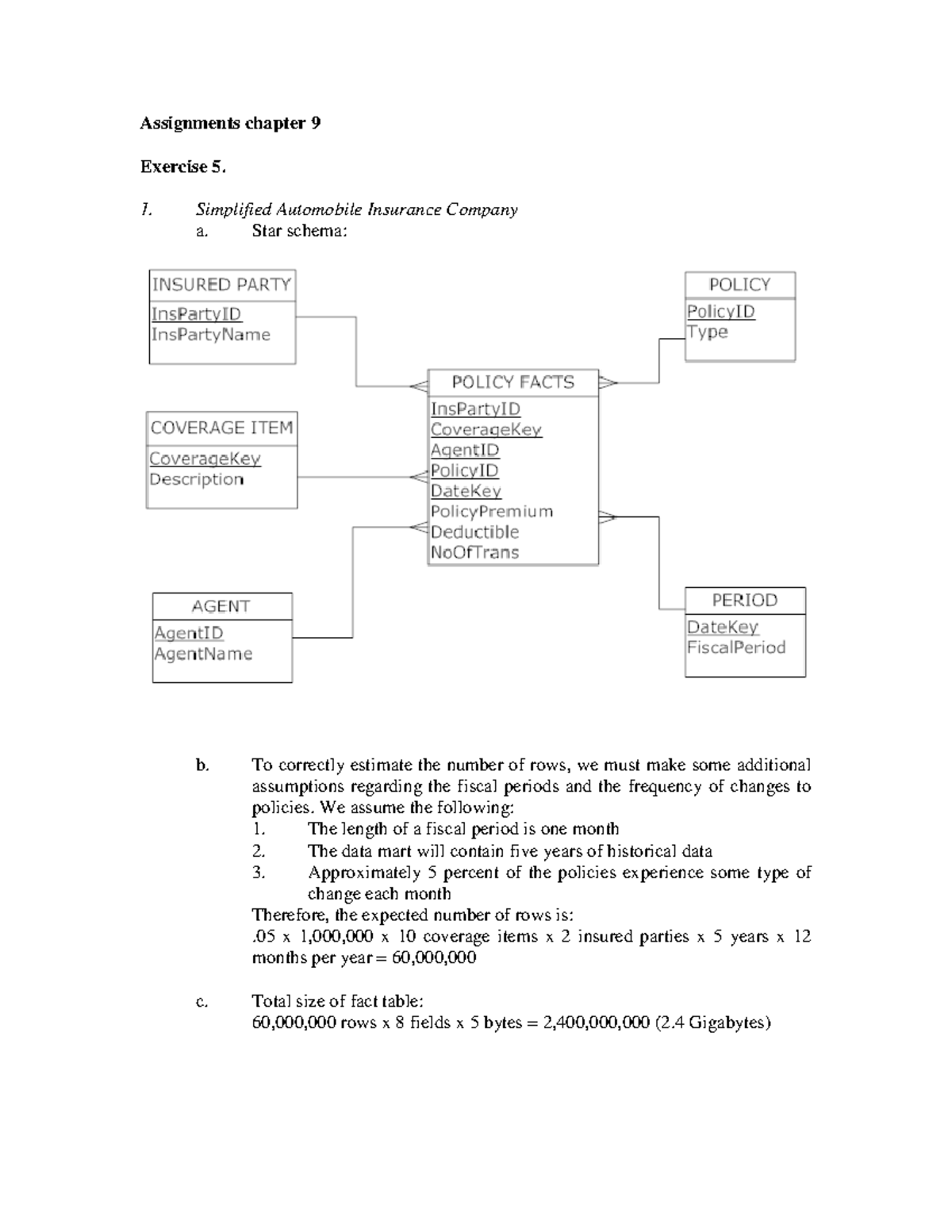 Assignments Meeting 7 Chapter 9 - Assignments chapter 9 Exercise 5 ...