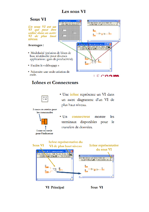 Chapitre 1 - Instrumentation Virtuelle avec LabVIEW - Concepts Et ...