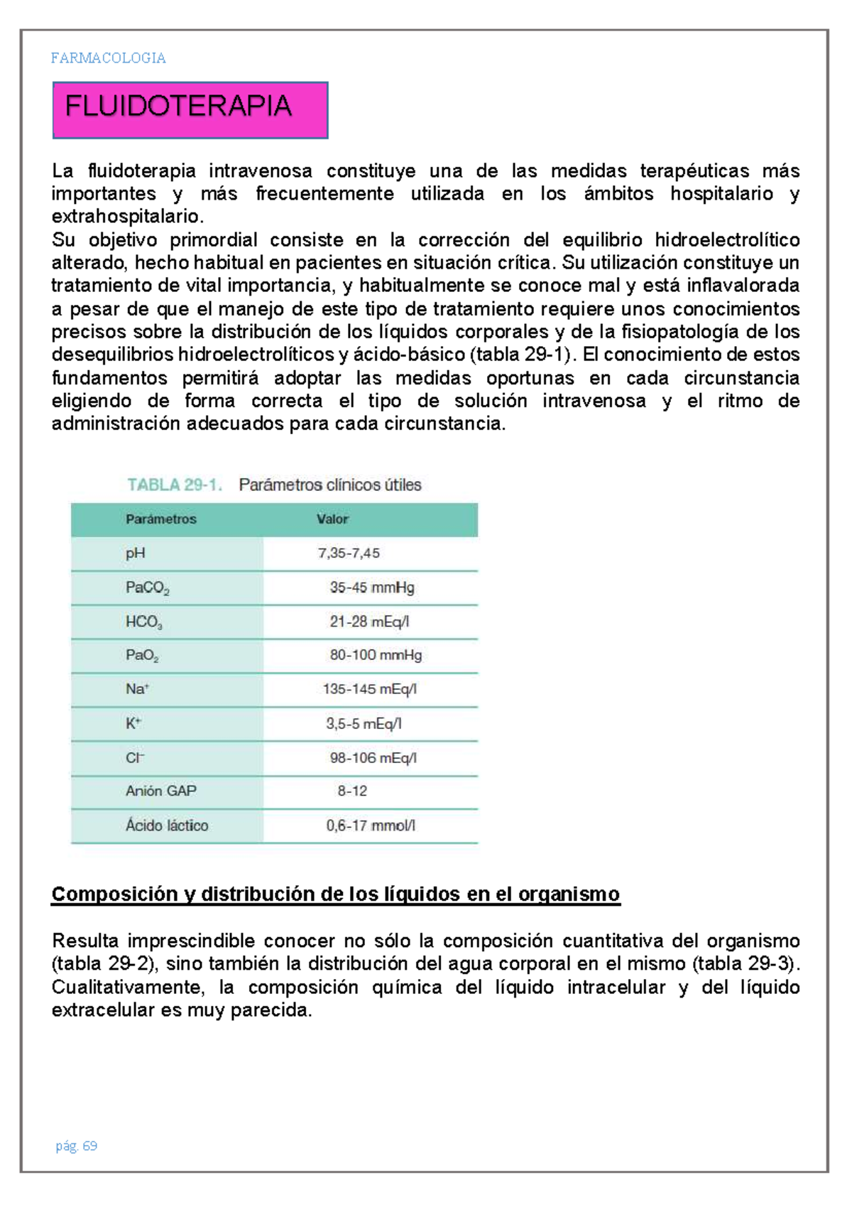 Fluidoterapia - PRINCIPALES CONOCIMIENTOS - La fluidoterapia ...