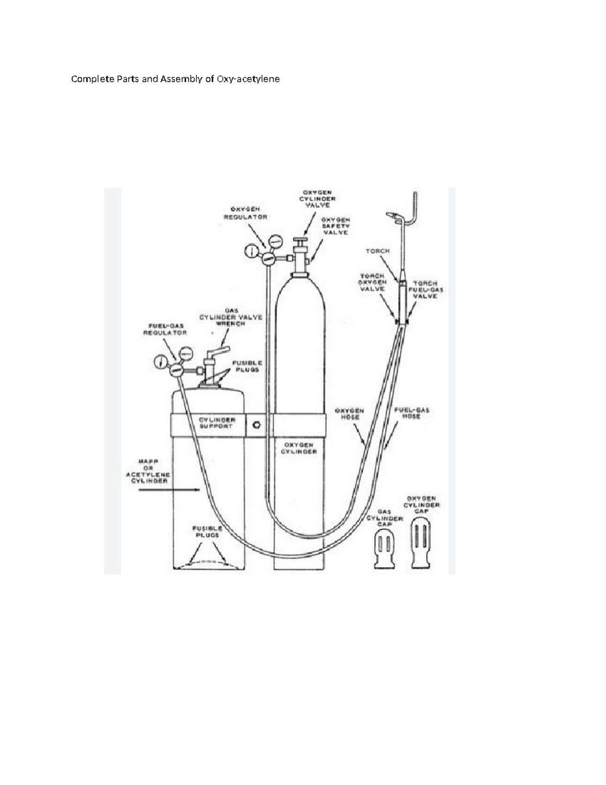 Complete-Parts-and-Assembly-of-Oxy-acetylene 2 - Mechanical Engineering ...