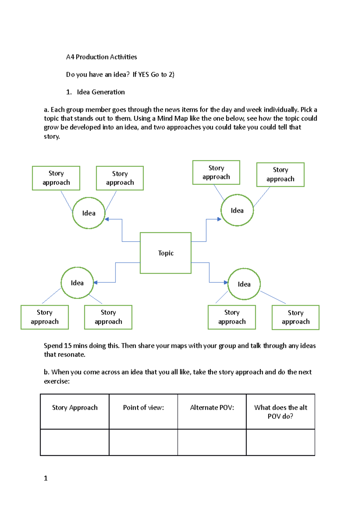 A4 Production Activities MECO1004 - A4 Production Activities Do you ...