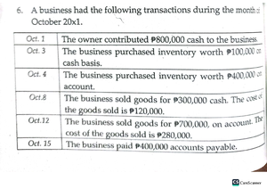 Copy of Prin.-of-Mktg - ACTIVITY SHEETS FOR PRINCIPLES OF MARKETING - Principles of Marketing ...