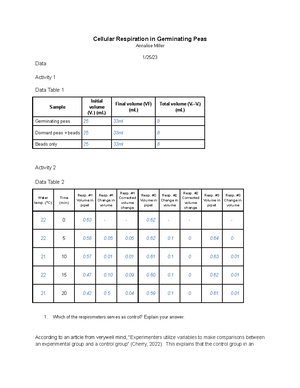 Lab Report Exploring Photosynthesis and Plant Pigments - Exploring ...