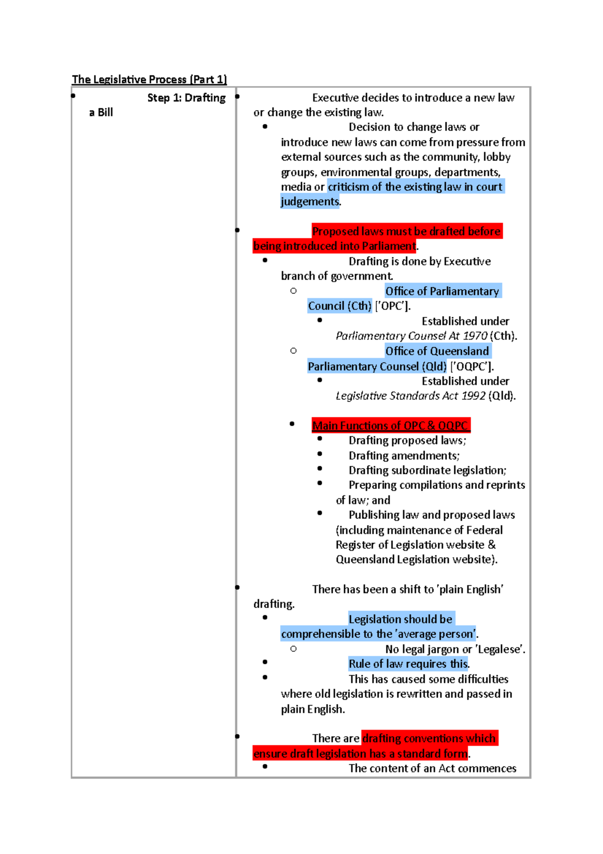 Week 3 - Week 3 Lecture Notes :) - The Legislative Process (Part 1 ...